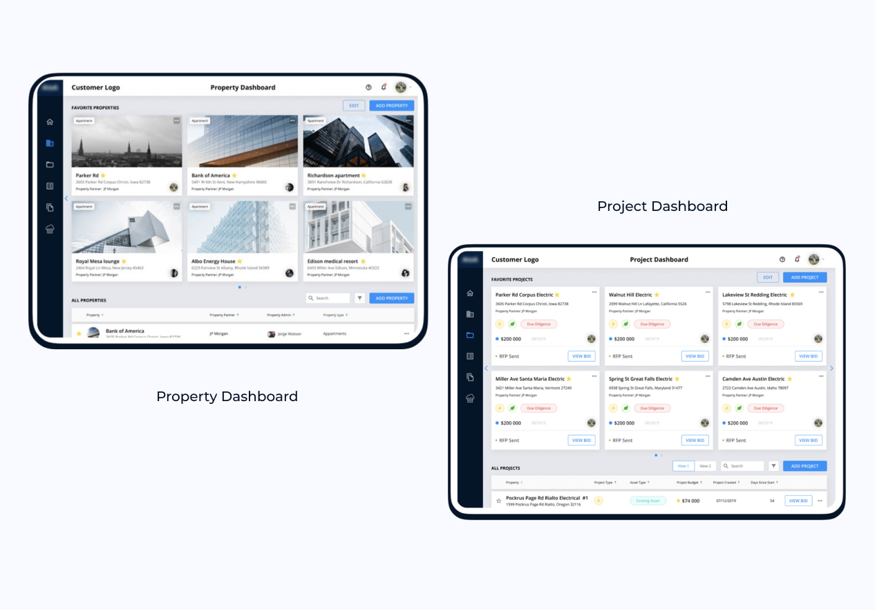 SaaS Platform for Property Management Assistance